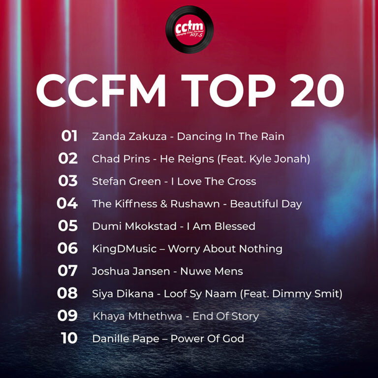CCFM Top 20 – CCFM