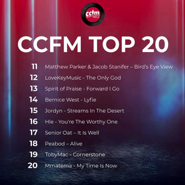 CCFM Top 20 – CCFM